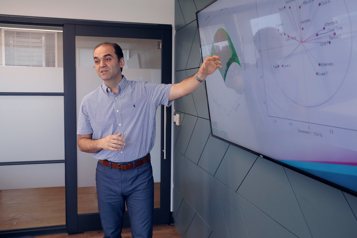 Business Analyst : RRC Polytech: Program Explorer