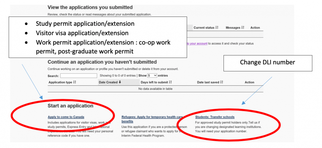 Add new Application : International Education at RRC Polytech