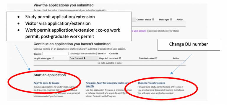 Add new Application : International Education at RRC Polytech