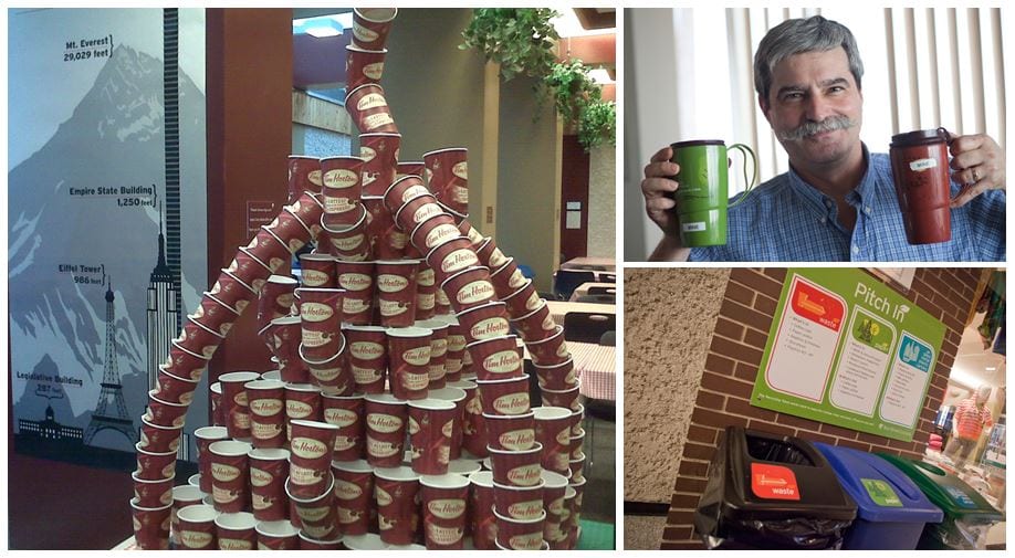 Waste Reduction Week - Events not to be wasted : RRC Polytech ...