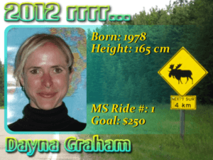 rrrreturn to Wellness : RRC Polytech: Campus Well-Being